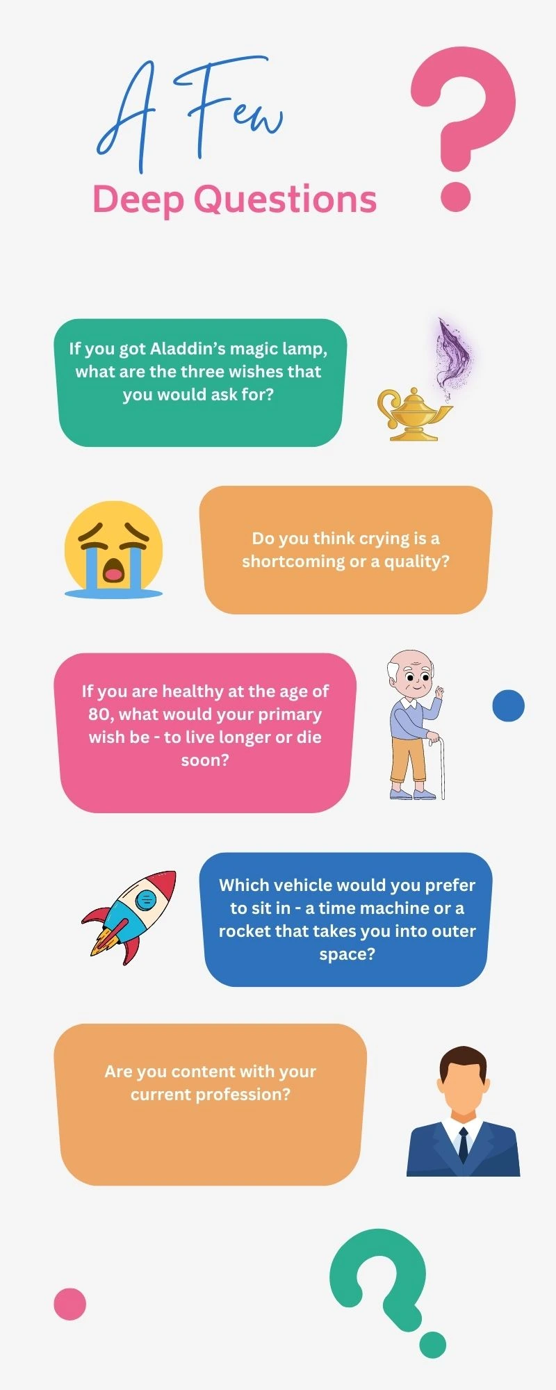 80+ Deep & Interesting Thought-Provoking Questions For Introspection